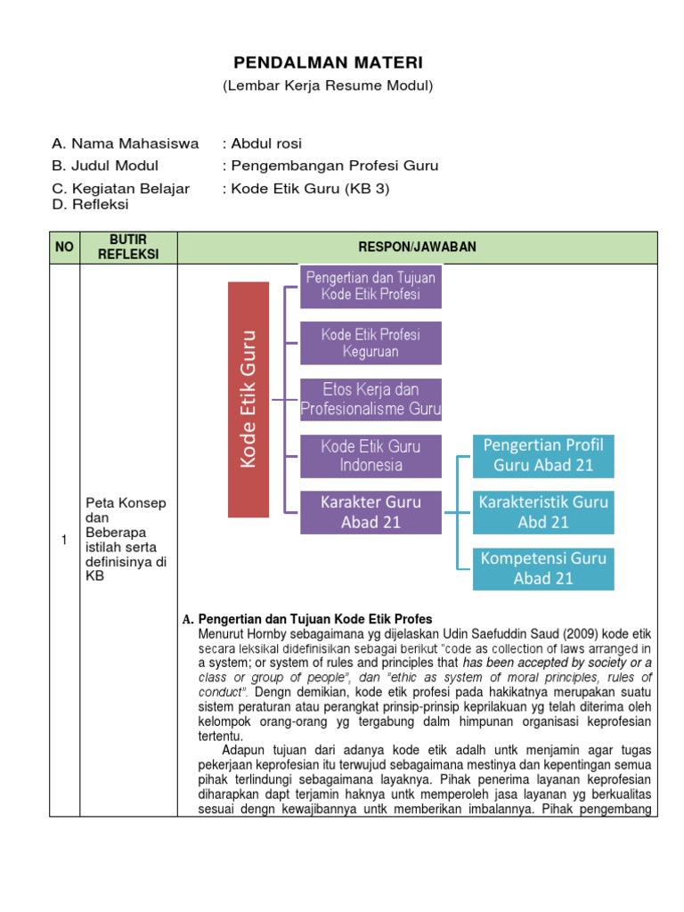 LK Resume Pendalaman Materi KB. 3 | PDF