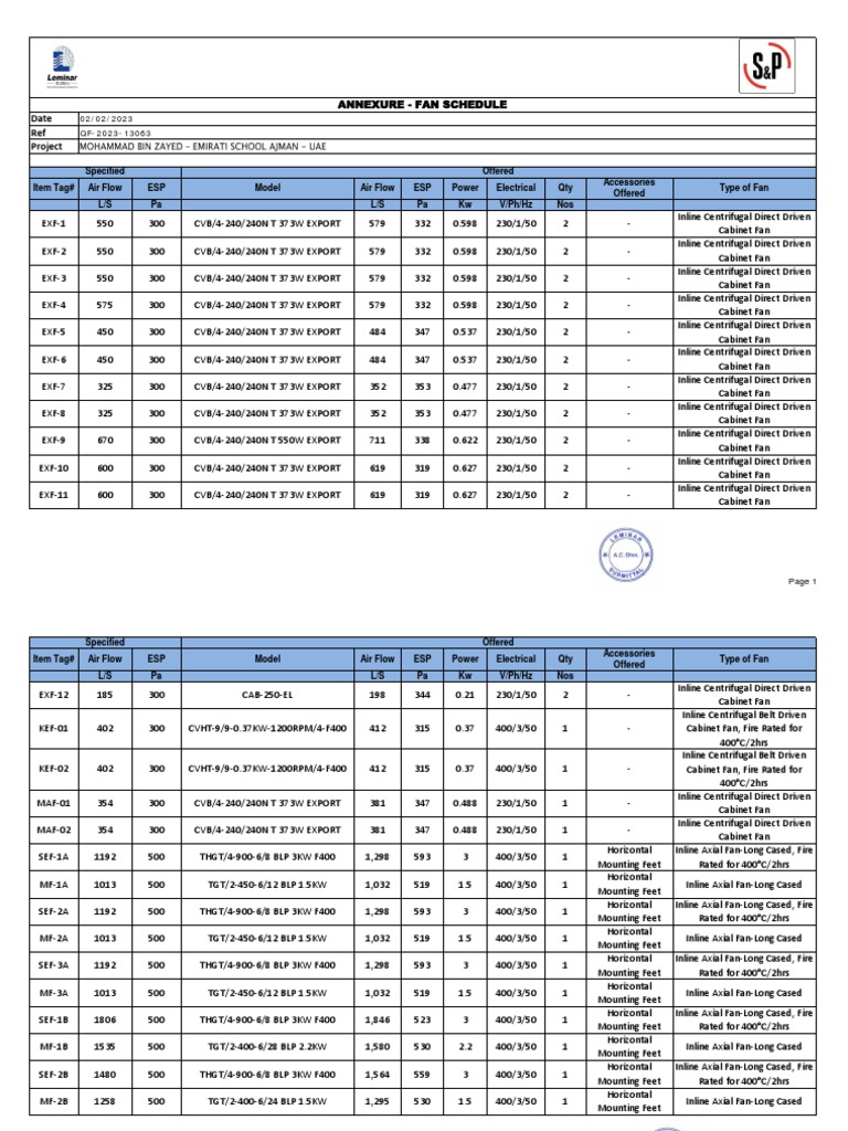 DCJS-TMP-MAS-HVAC-0034-01 - Fans - 29 | PDF | Gas Technologies | Turbomachinery