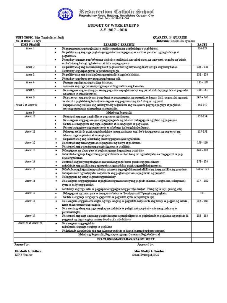 EPP 5 Budget of Work (3rd Q) | PDF