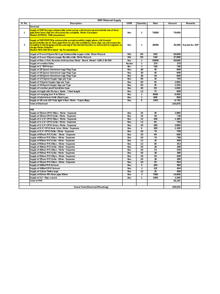 MEP Pumps Set Supply | PDF