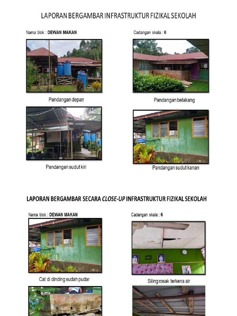 Pelaporan Infrastruktur Dewan Makan Sekolah | PDF