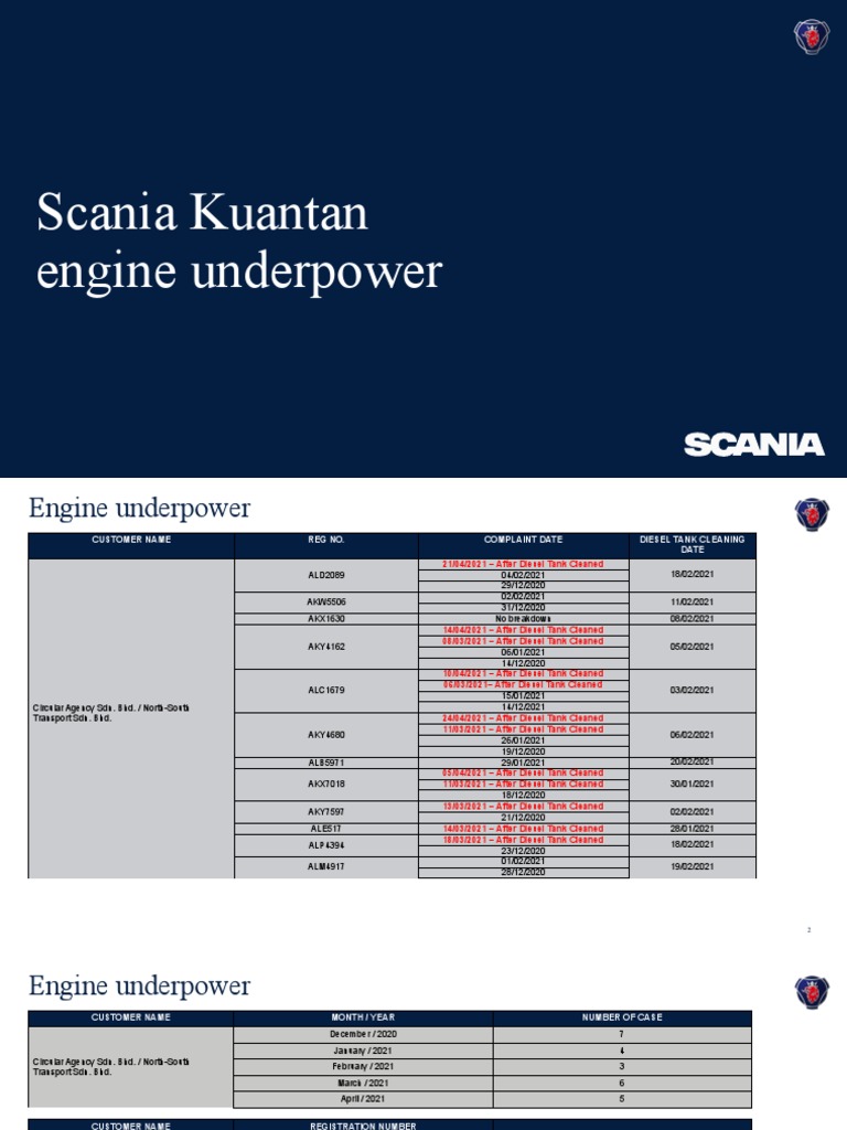 Scania Engine Underpower - Latest | PDF | Microorganism | Bacteria