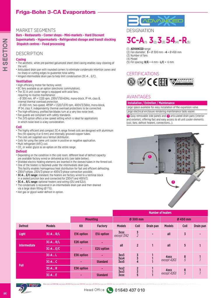FSW Catalogue Pages 90-96 Tech Data For 3-Ca Hi Res PDF April 2018-3 | PDF