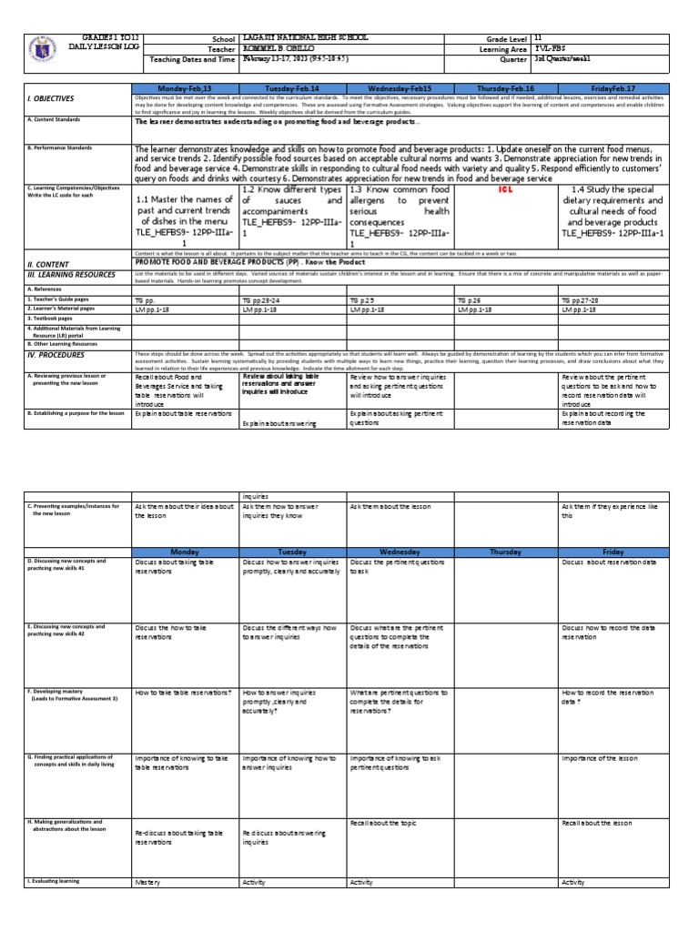 DLL TVL FBS 11 | PDF | Learning | Teachers