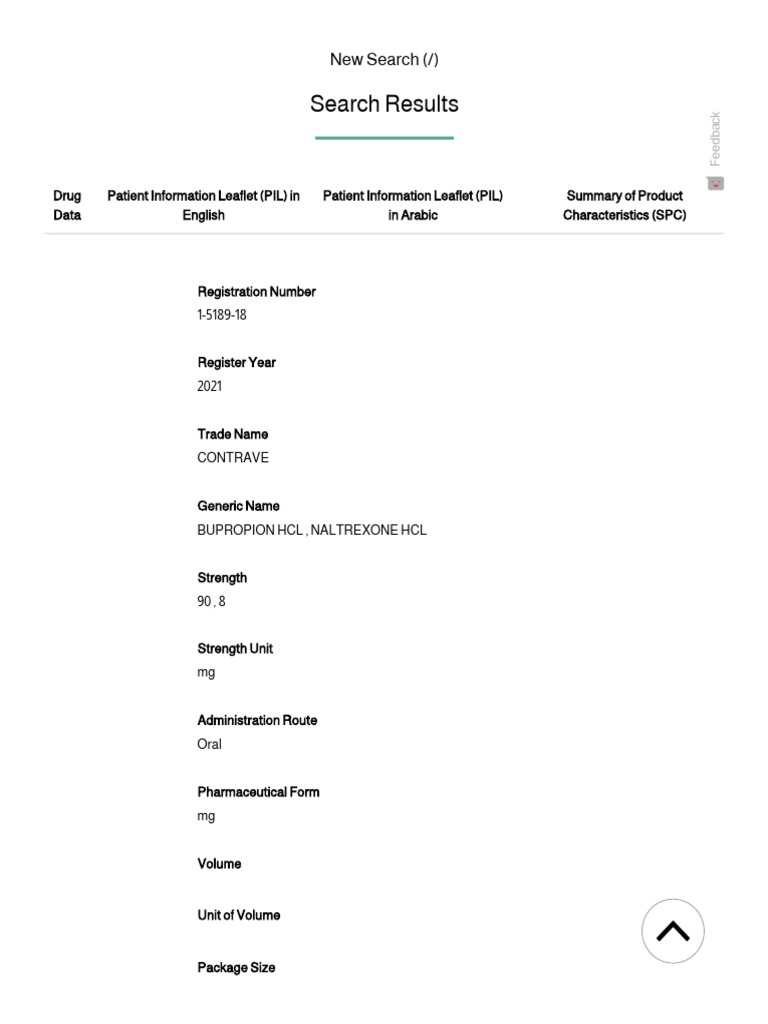 Contrave Drug Information and Details | PDF