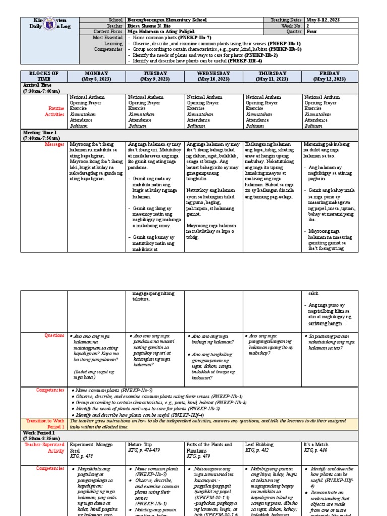 Kindergarten-DLL-MELC-Q4-Week 2 Asf | PDF