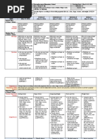 Matatag Report Card 2024 2025 | PDF