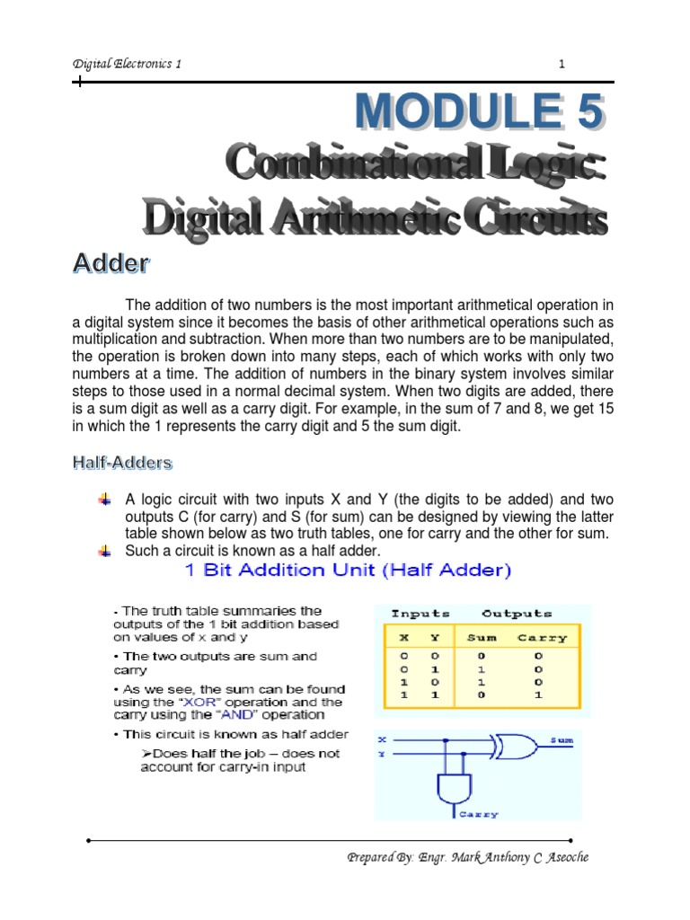Module 5 - Combinational Logic Digital Arithmetic Circuits | PDF | Subtraction | Integrated Circuit