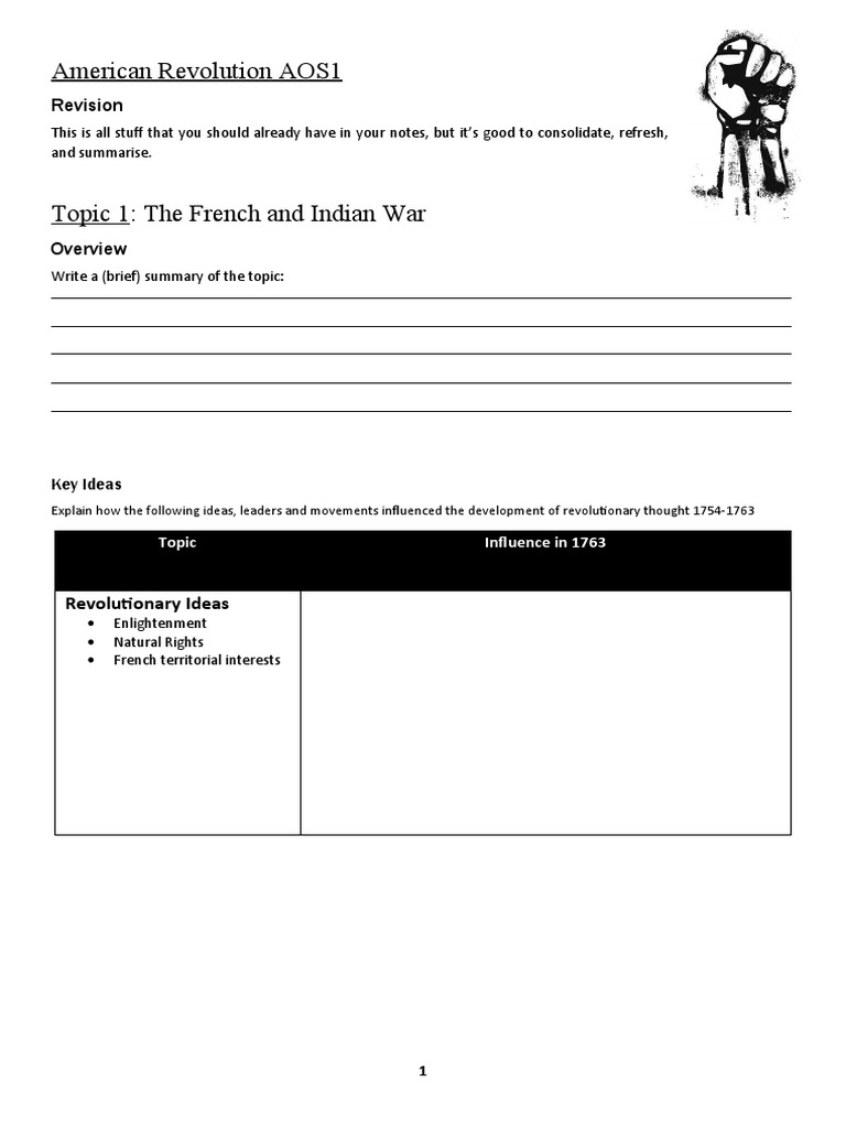 America Revision Notes. For Students. AOS1 | PDF | French And Indian ...