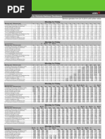 Route 4 Darwin To Casuarina Public Bus Timetable | PDF | Transport ...