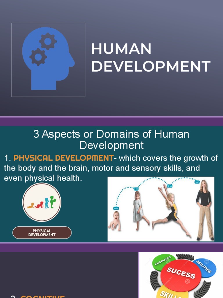Human Development PPT Final | PDF | Psychological Concepts ...