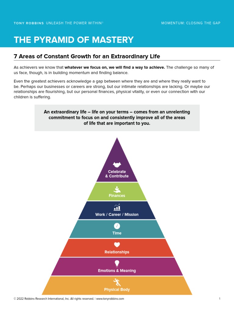 Tony Robbins_ParticipantHandout-wheel of life_closing the gap | PDF