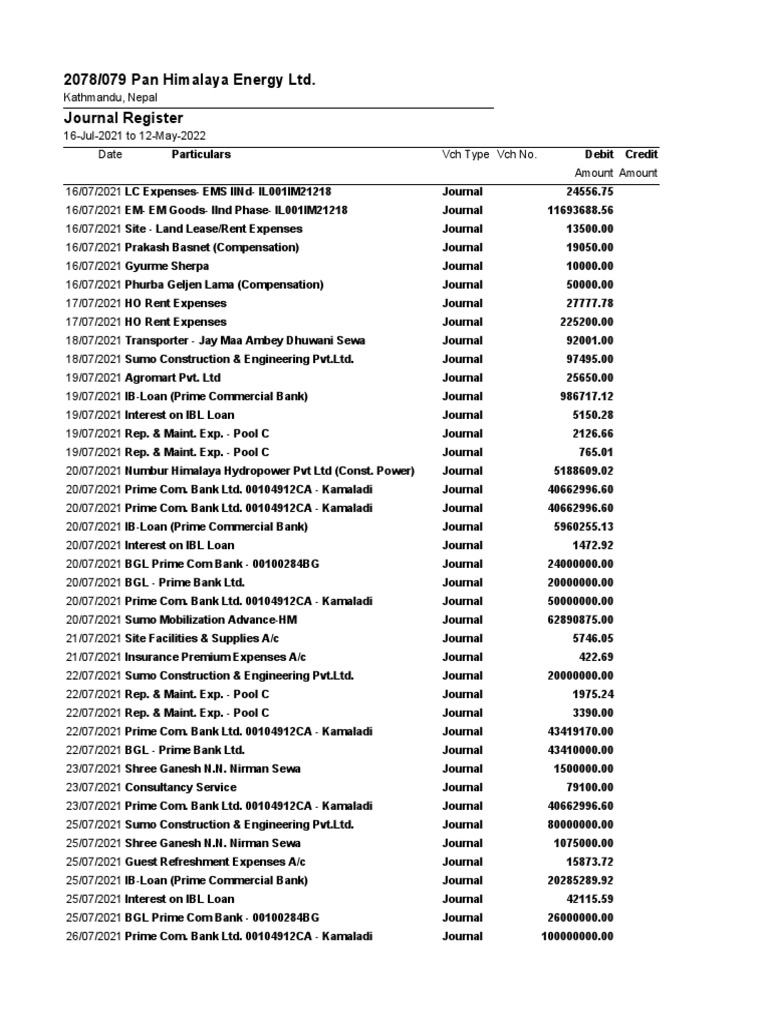 Day Book | PDF | Service Industries | Financial Services