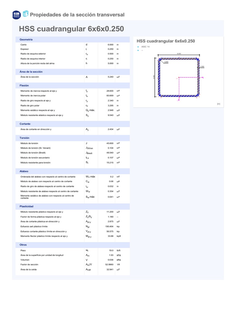 HSS Cuadrangular 6x6x0.250 | PDF