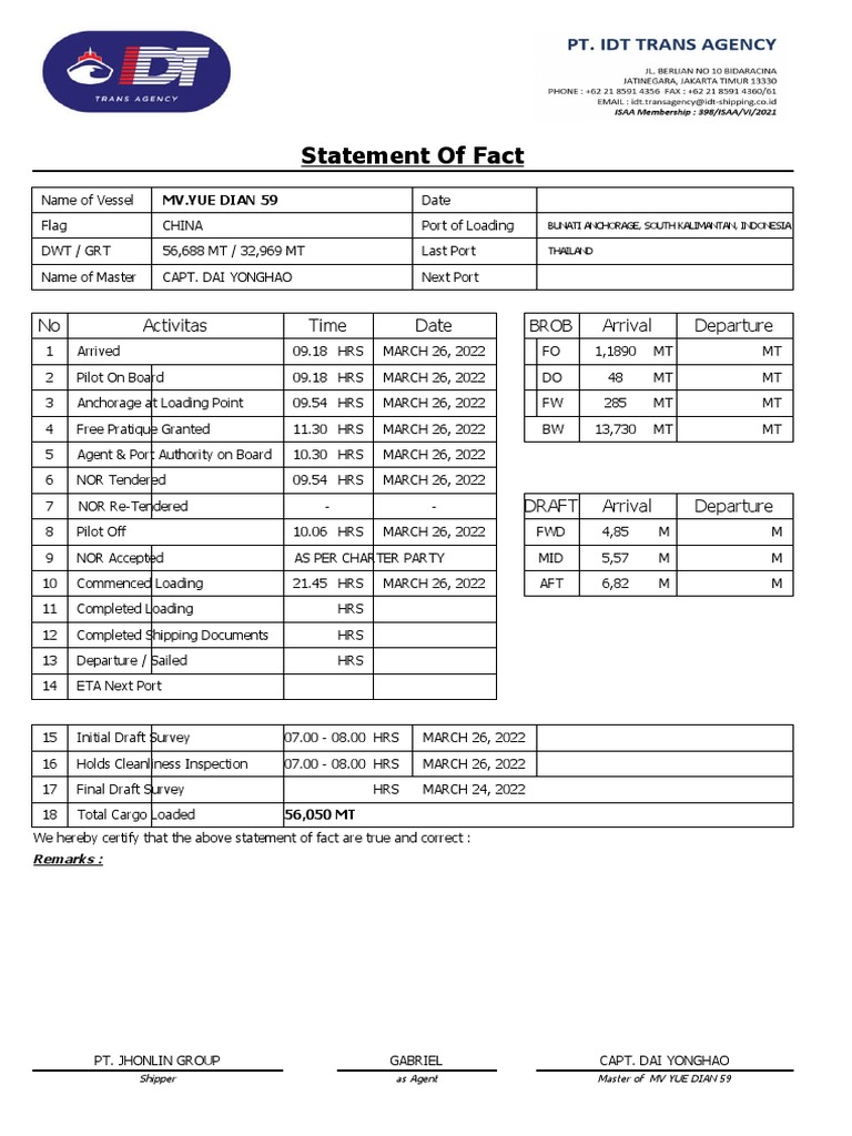 Sof MV - Yue Dian 59 Agent | PDF | Navigation | Freight Transport
