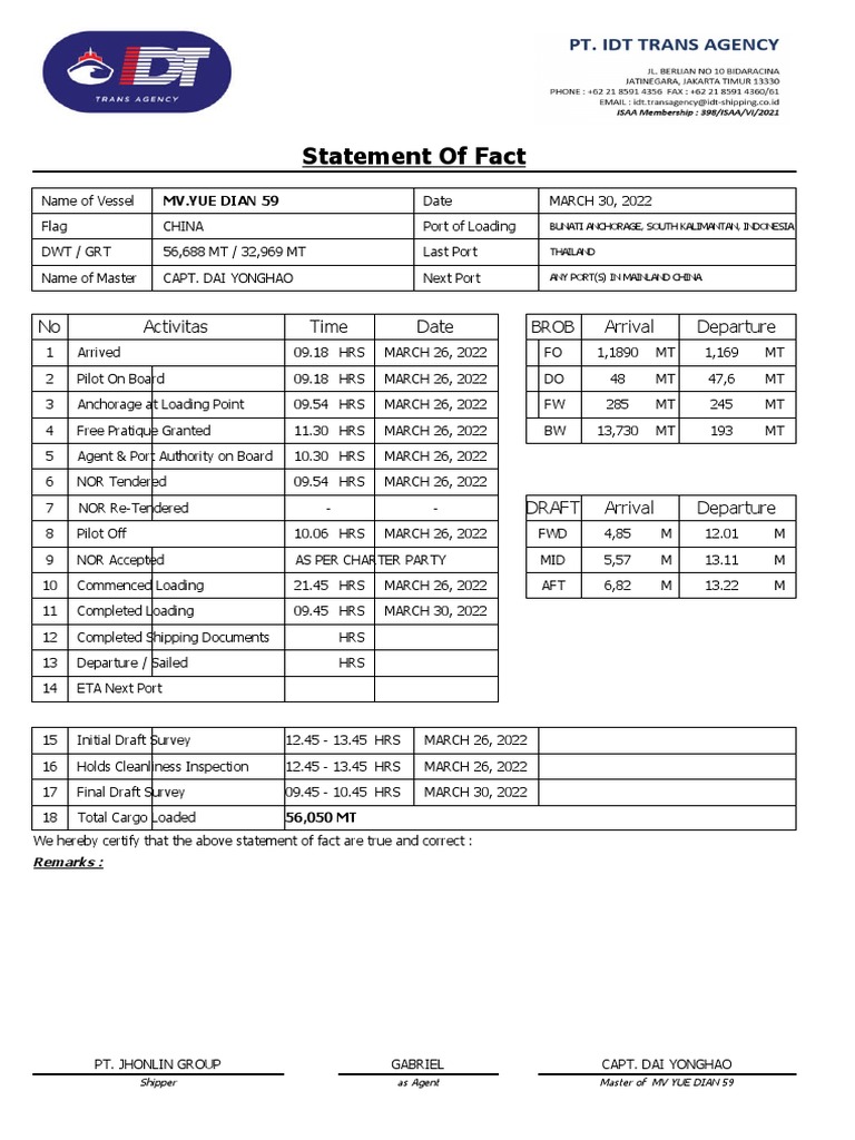Sof MV - Yue Dian 59 Agent | PDF