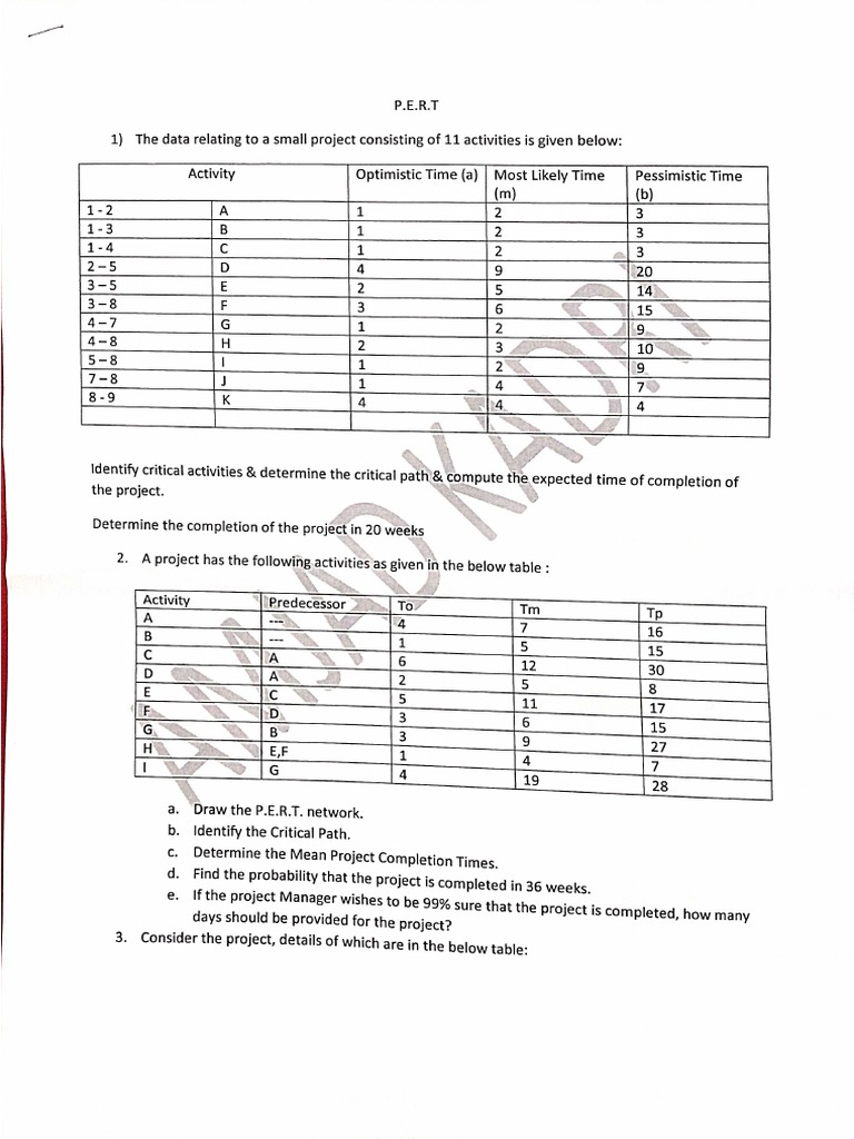 PERT Example and Statistical Table | PDF