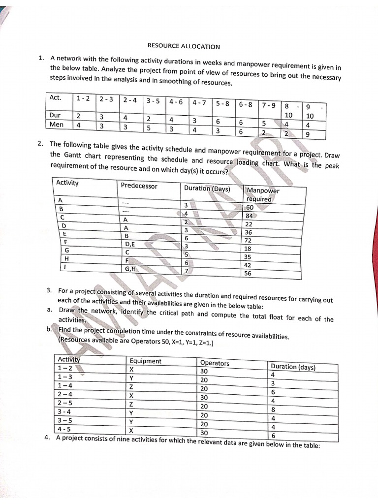 Resource Allocation Sums | PDF
