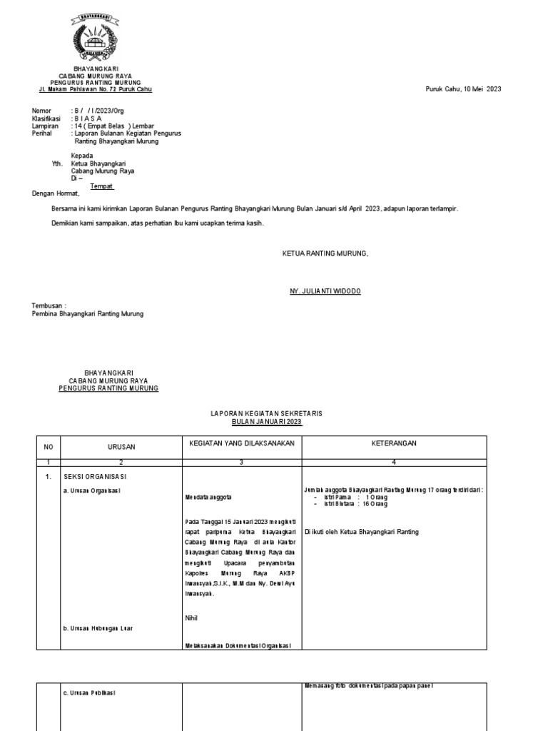 Lapbul Sekretaris Januari-April 2023 | PDF