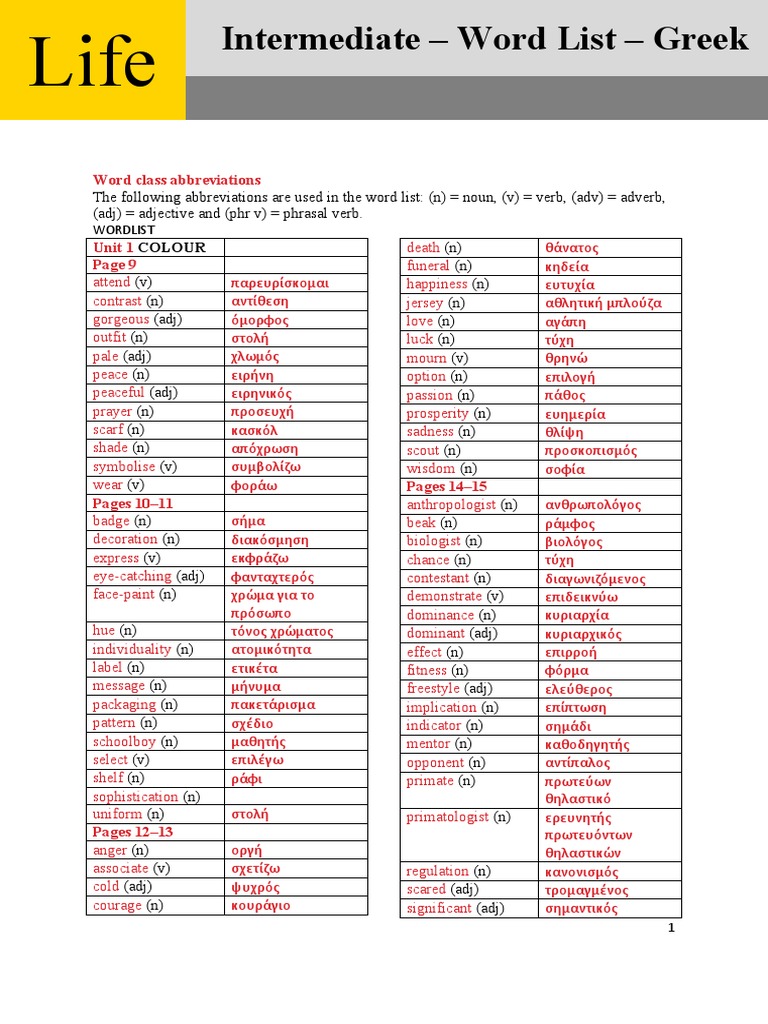 Life Intermediate Wordlist GR | PDF
