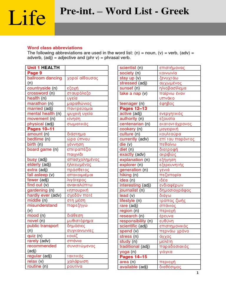 Pre-Intermediate Wordlist GR | PDF