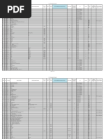 World Port Code | PDF