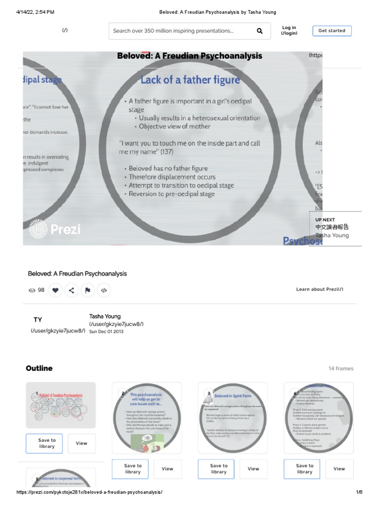 Beloved - A Freudian Psychoanalysis by Tasha Young | PDF