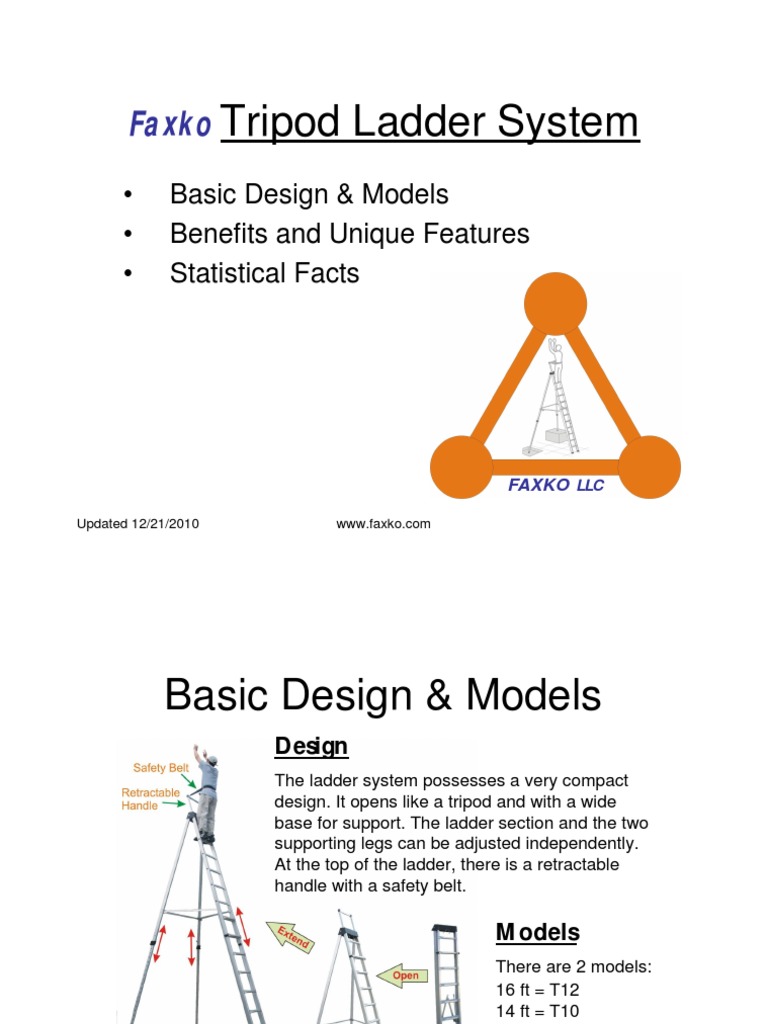 FAXCO Presentation | PDF | Manufactured Goods