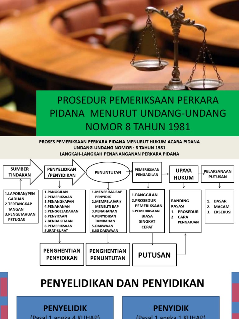 Prosedur Penyelidikan dan Penyidikan Pidana | PDF | Ilmu Sosial