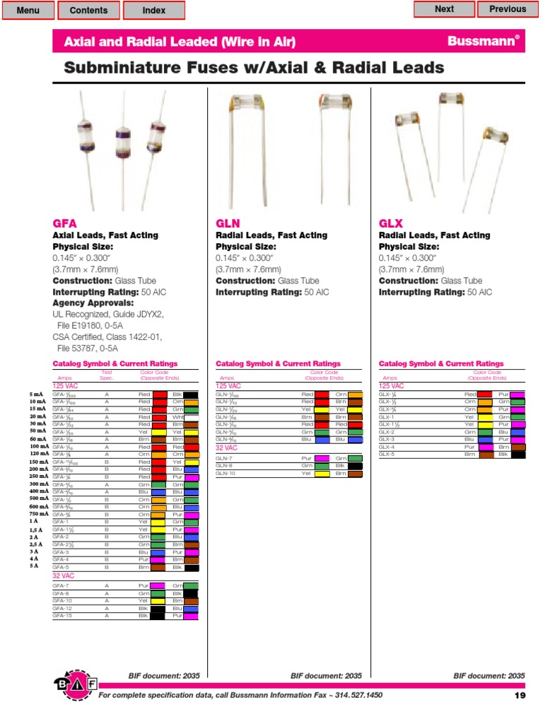 Bussmann SMD Fuses | PDF