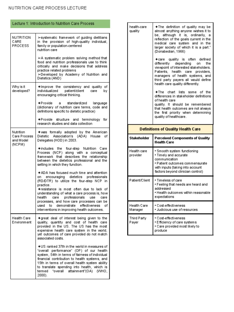 Overview of the Nutrition Care Process | PDF | Dietitian | Medical ...
