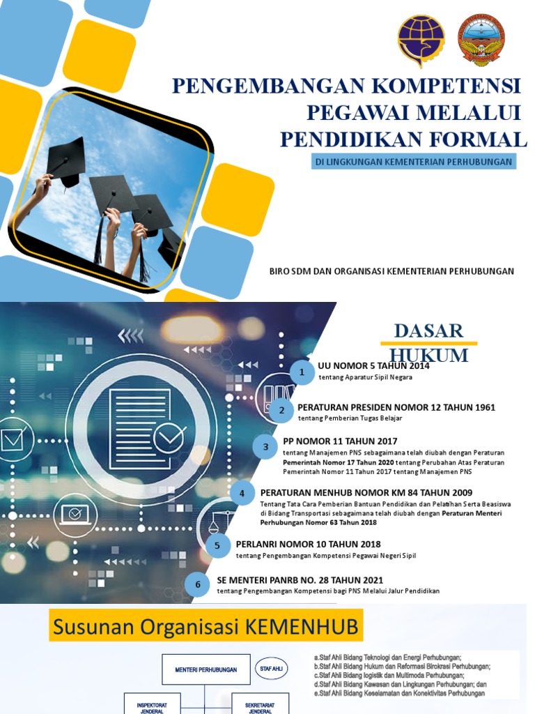Pengembangan Kompetensi PNS Kemenhub | PDF