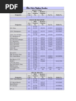 Home Page: Online Telephone Directory BSNL | PDF | Information And ...