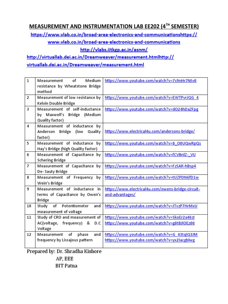 Measurement and Instrumentation Lab Guide | PDF