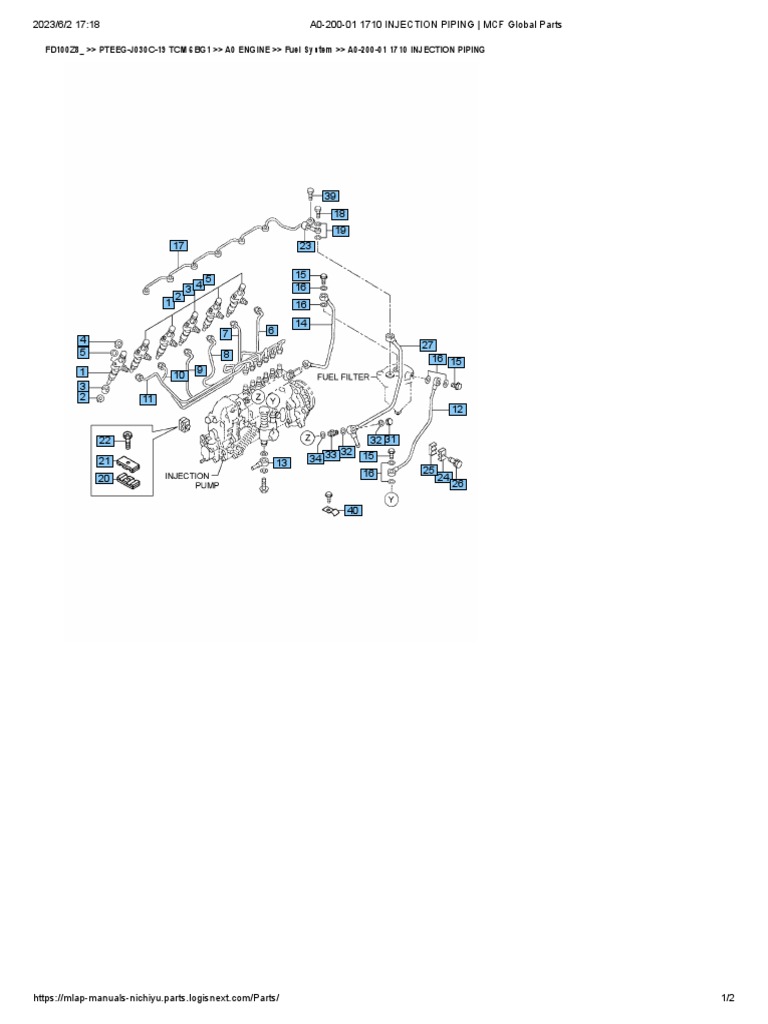 Parts _ MCF Global Parts(1)(1) | PDF