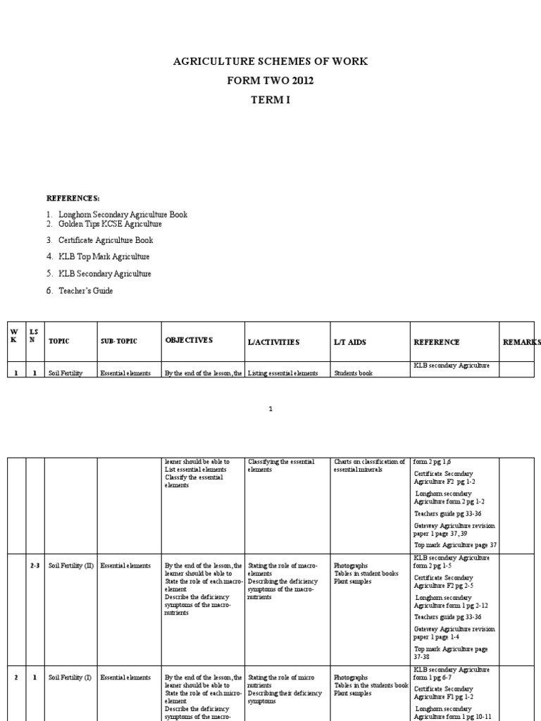 Agriculture Scheme Form 2 | PDF