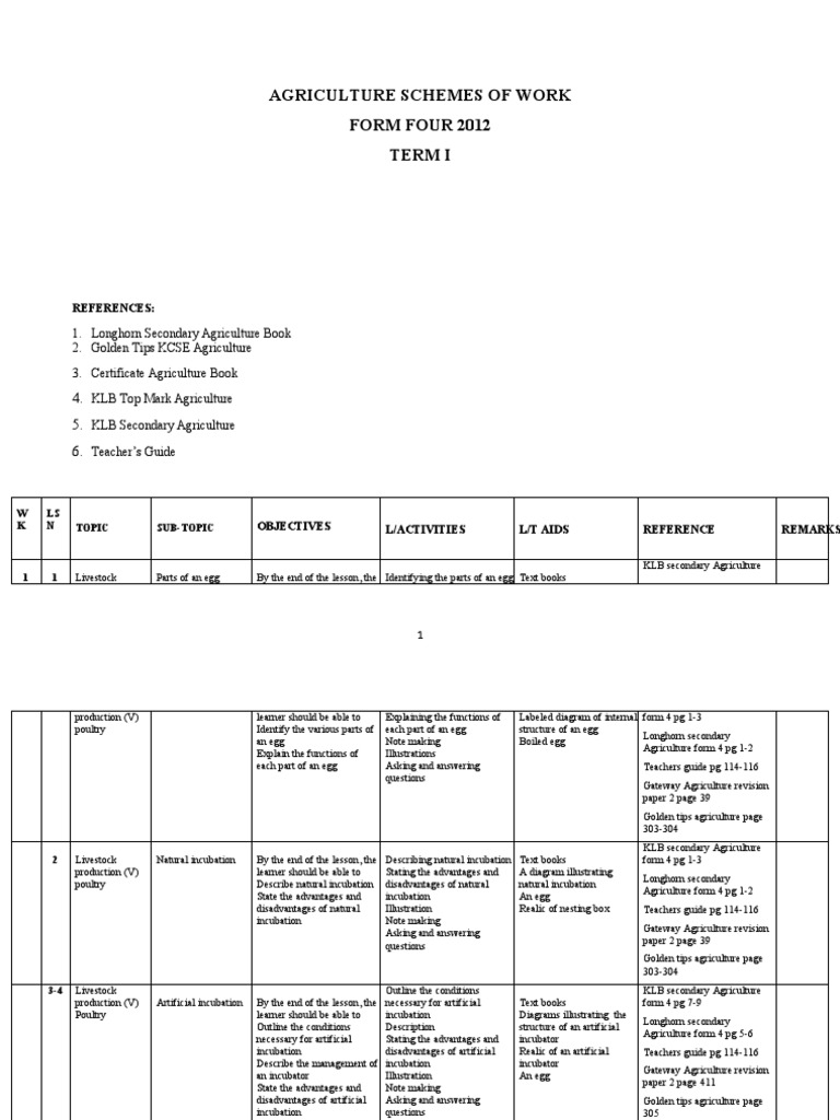 Agriculture Scheme Form 4 | PDF | Weaning | Dairy Farming