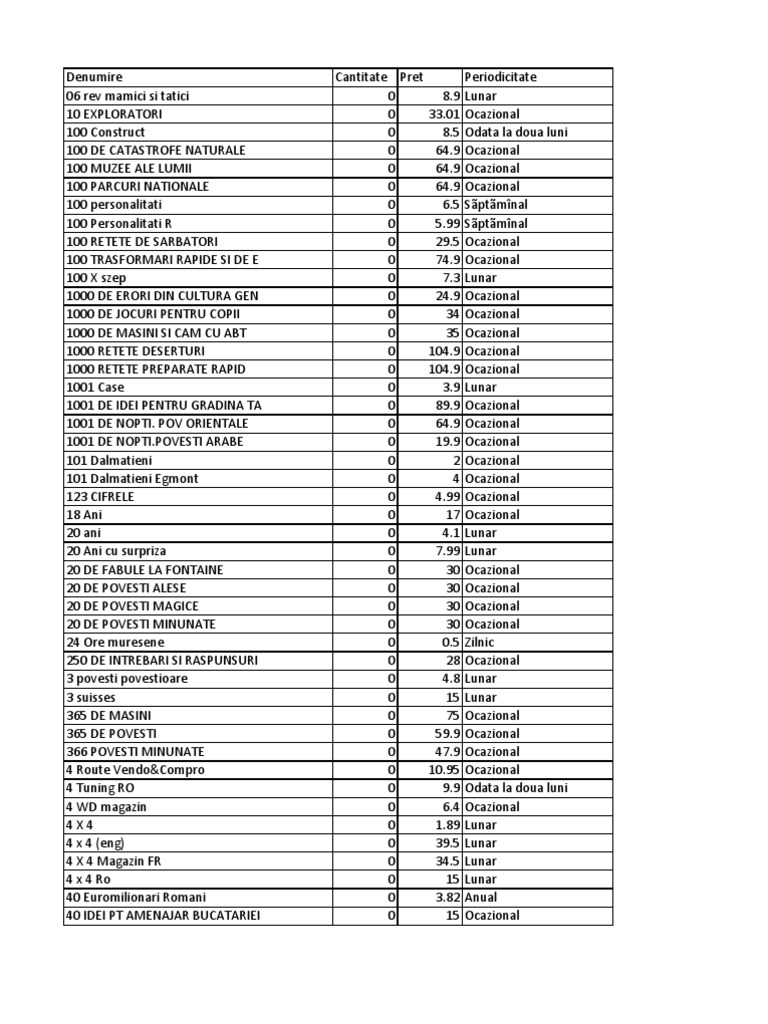 Nota de Comanda | PDF