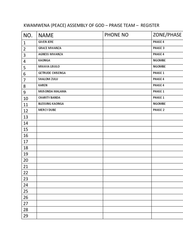 Praise Team Member List | PDF