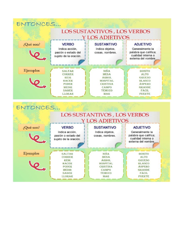 Adjetivos, Sustantivos y Verbos | PDF