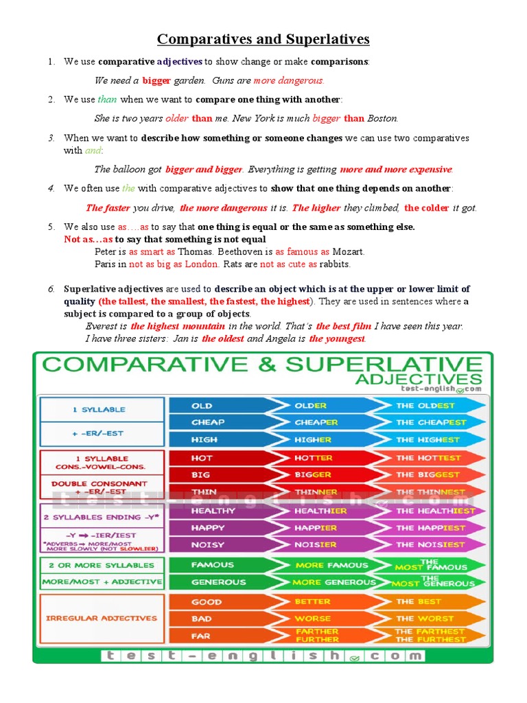 Comparatives Ans Superlatives Explanation and Exercise | PDF