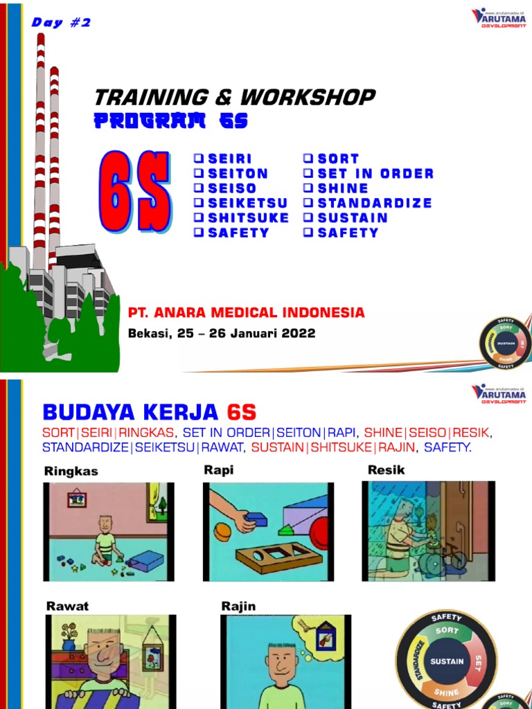 01-Materi Workshop 6S AMI D#2-Rev | PDF