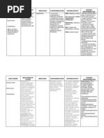 Isoket Injection and Infusion Guidelines | PDF | Blood Pressure ...