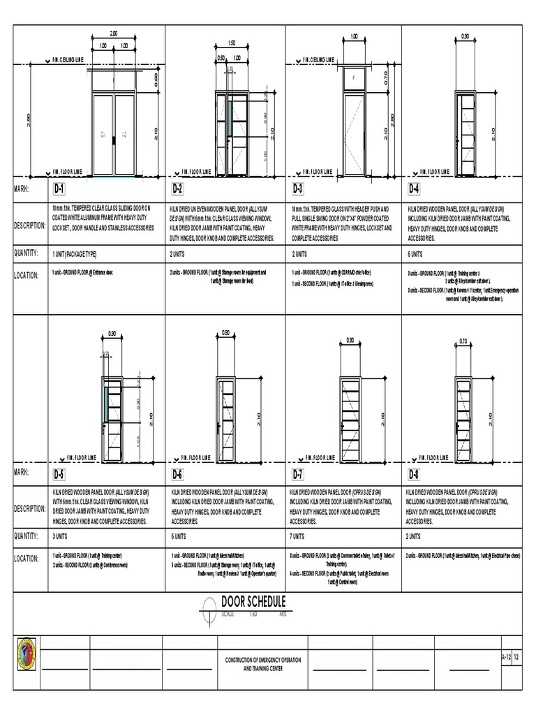 D-1 D-2 D-3 D-4: Door Schedule | PDF | Door | Architectural Design