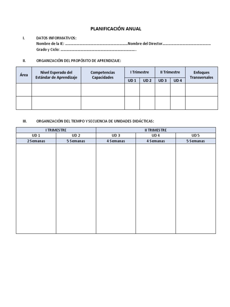 Planificación Anual. Unidad Didáctica. Sesión de Aprendizaje | PDF | Evaluación | Aprendizaje