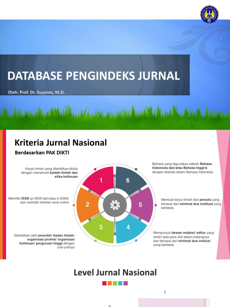 Database Pengindeks Jurnal | PDF