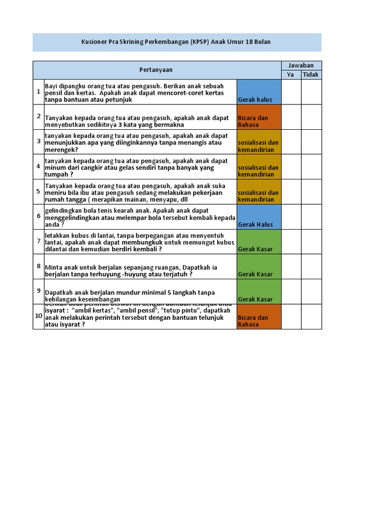 KPSP Anak Umur 18 Bulan | PDF | Kesehatan Holistik