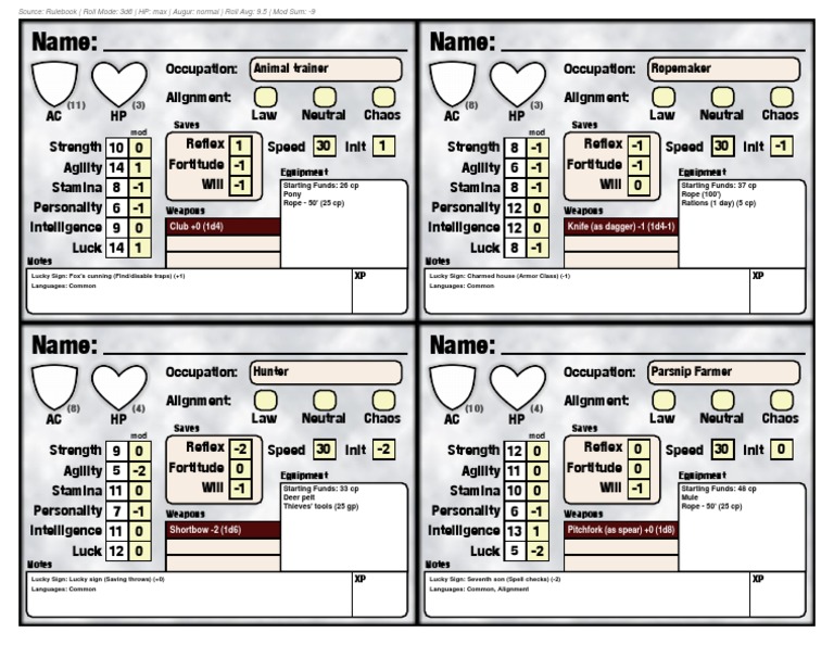 Pre-Made DCC Characters | PDF