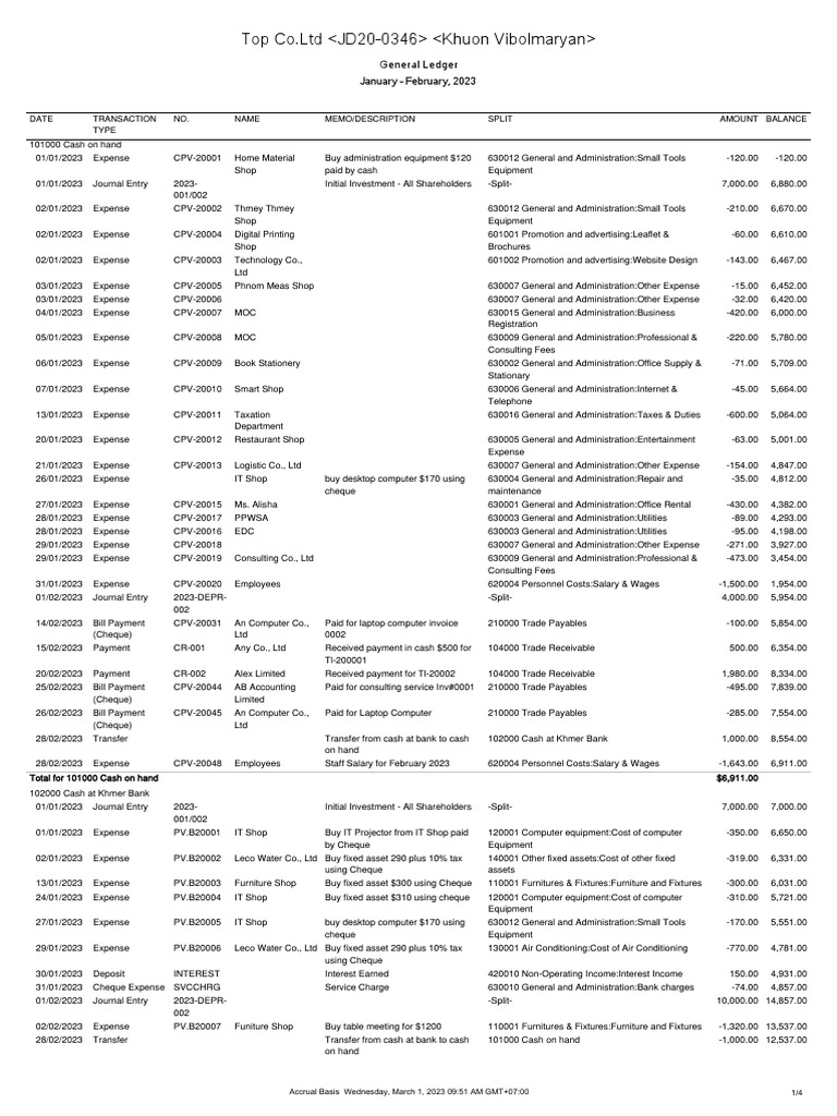 General Ledger | PDF