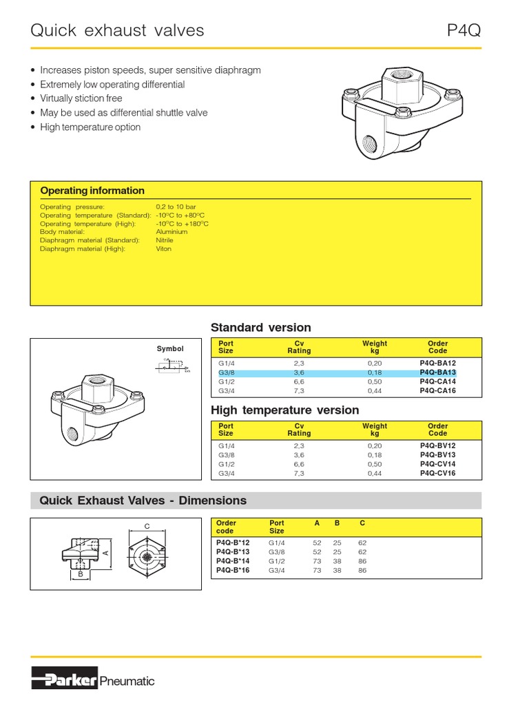 Parker P4Q-BA13 | PDF